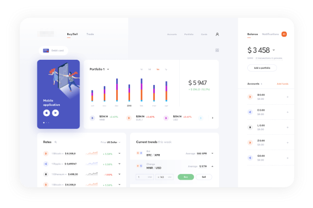 Custom Api Integration Services Third Party Api Integration Multiline Technolabs